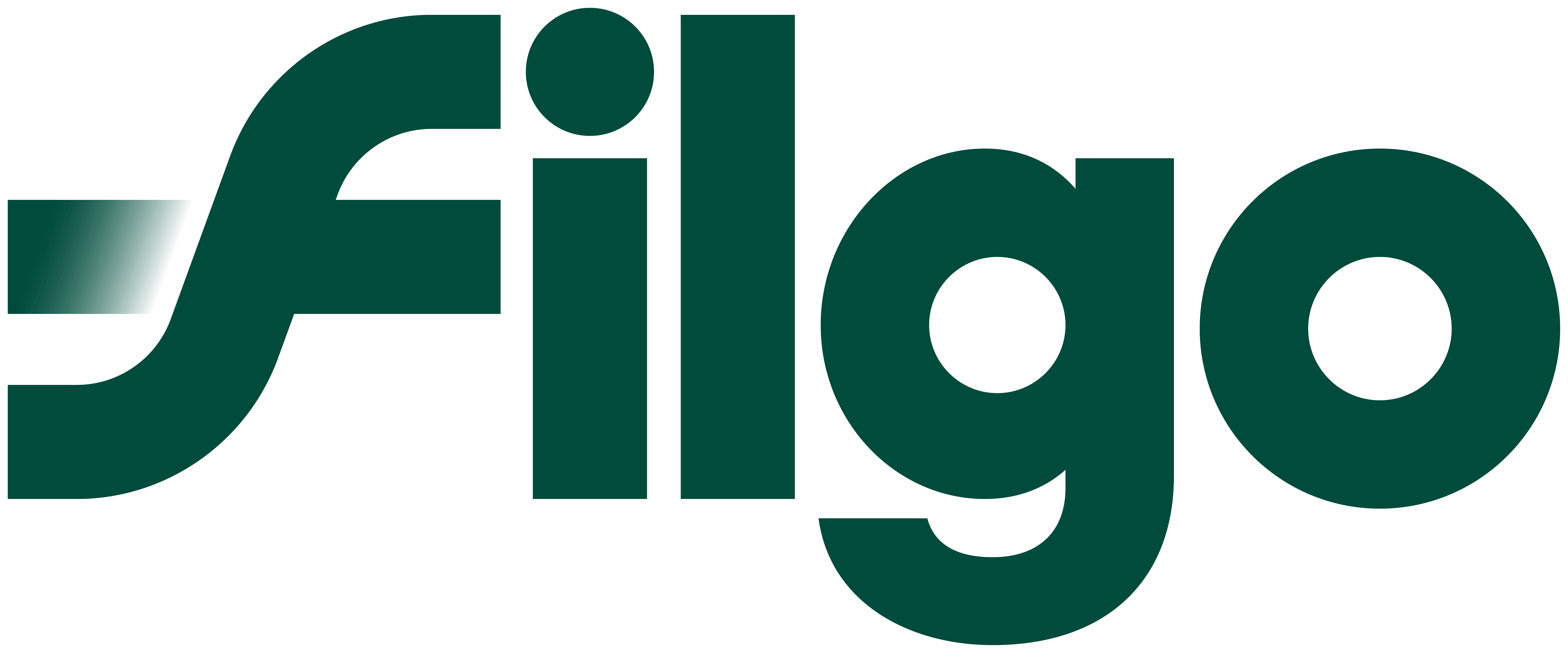 Partenaires | Norea Capital